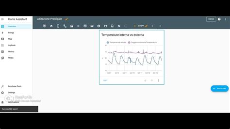 Home Assistant Graph Line
