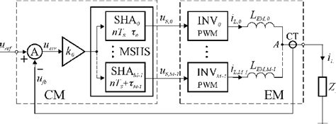 Figure 1 From Three Phase Diode Rectifier With Current Modulator In Dc Circuit Based On Multi