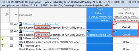 Modify Lab Orders Within Day Of Treatment Powerplans Oncology