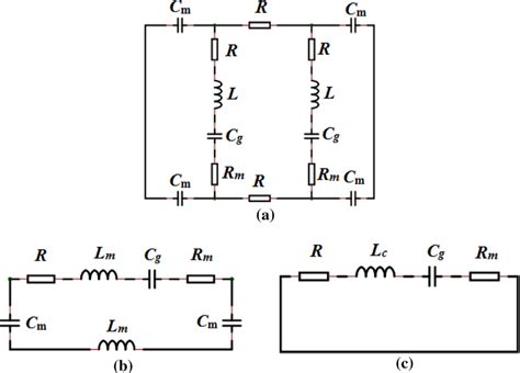 The Equivalent Circuit Model For The Metamaterial Absorber A The Download Scientific Diagram