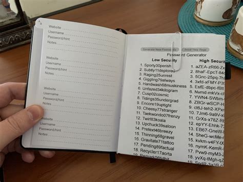 Its Okay To Write Down Your Passwords Password Bits