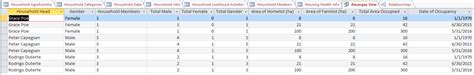 C How To Eliminate Duplicate Values Using Ms Access Query Stack Overflow
