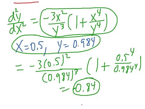 Implicit Differentiation Math Showme