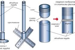 Как крепить балясины к ступеням и перилам - Всё о лестницах