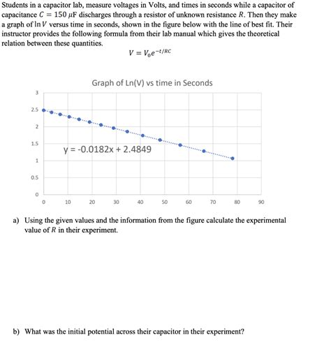 Solved Babes In A Capacitor Lab Measure Voltages In Chegg Com
