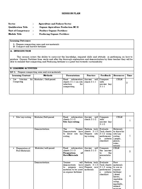 Session Plan Pdf