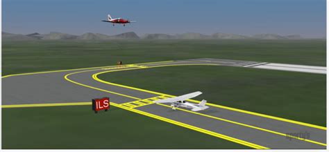 Ask A Cfi What Is An Ils Critical Area And When Should I Hold Short Flight Training Central