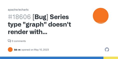 Bug Series Type Graph Doesnt Render With Coordinatesystem Set To Geo · Issue 18606