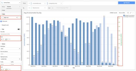 Formatting — Dataiku Dss 13 Documentation
