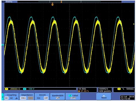 Commercial Inverter With Reactive Power Capability Images Courtesy Of Download Scientific