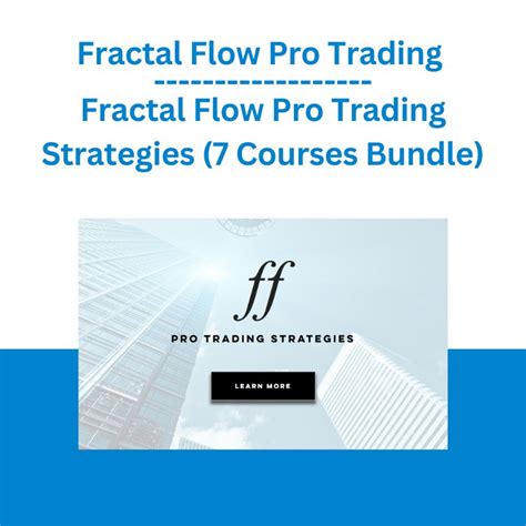 Fractal Flow Pro Trading Strategies Complete Package