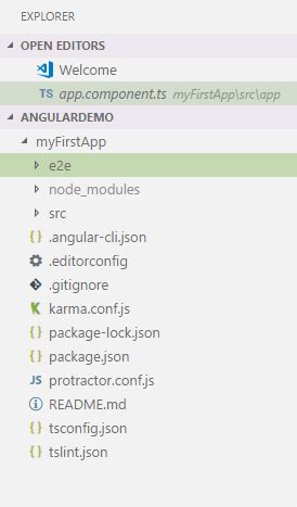 Getting Started With Angular Using Visual Studio Code