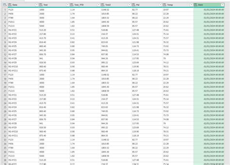Excel Combining Pdfs Of Slightly Different Formats Using Power Query