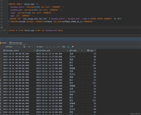 Flinksql Kafka到mysql累计指标练习flink小涛手记 Kafka开源项目指南