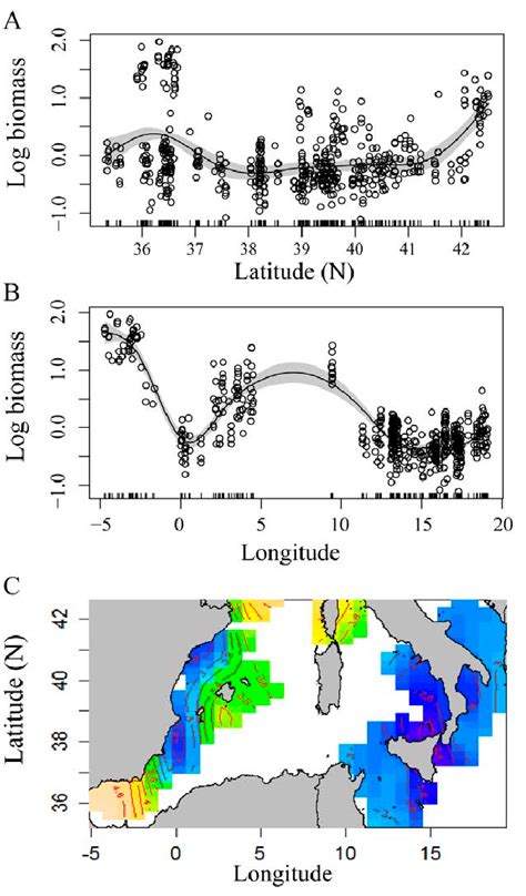 Results Of Significant Regression Models Fitted For Overall Community Download Scientific