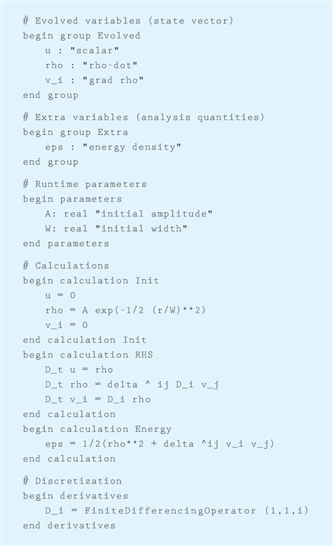 The Scalar Wave Equation Expressed In Our Equation Description Download Scientific Diagram