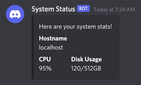 Github Fieudiscordsh Write Only Command Line Discord Webhooks