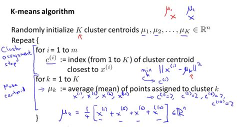 Mlunsupervisedlearningmd At Master · Ritchieng