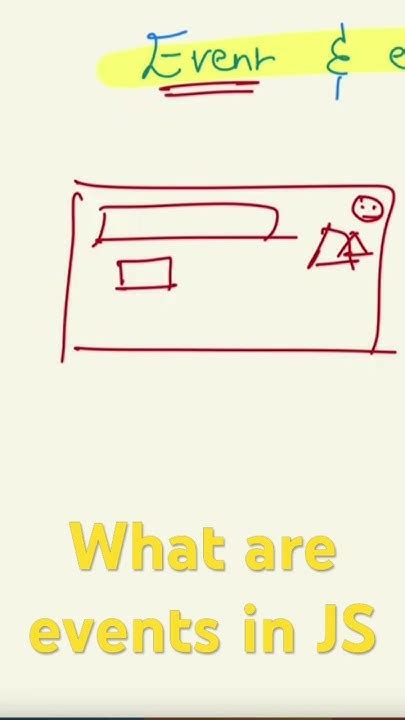 Events In Js Javascript Viral Viralshorts Coding Youtube