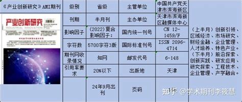 高性价比经济类期刊ami期刊《产业创新研究》 知乎