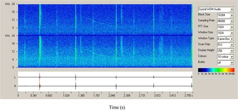 Spectrogram Frequency Versus Time Graph And Amplitude Plot Of S Of Download Scientific