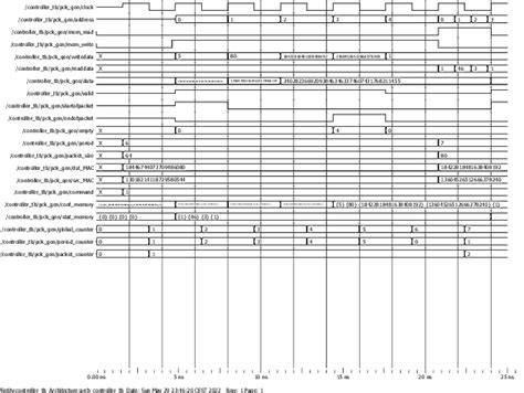 Figure 5 From High Speed Fpga Based Ethernet Traffic Generator Semantic Scholar