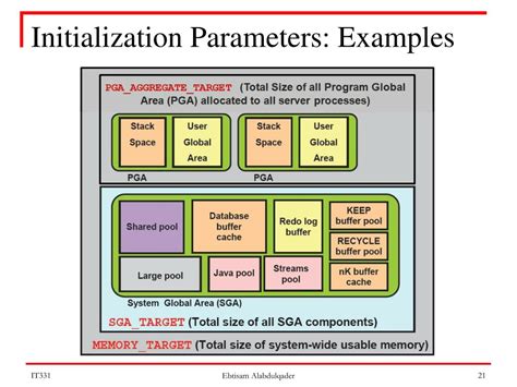 Ppt Oracle Database Instance Management Powerpoint Presentation Free Download Id1141529