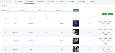 基于ssmvue游戏商城系统java游戏攻略网站（源码调试讲解文档）游戏商场系统 Csdn博客