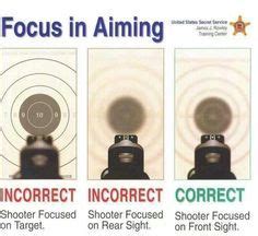 Jennifer here is a tip I learned I learned in skills that you can use Överlevnadskunskaper