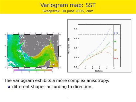 Basics1variogram Pdf
