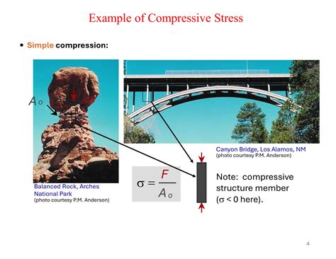 Example Of Compressive Stress With Real Structure Ppt
