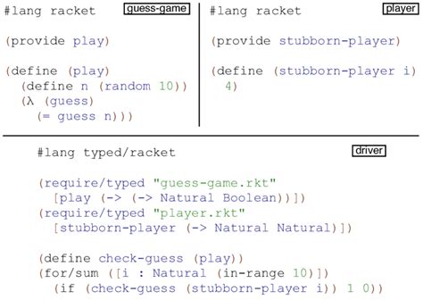 A Gradually Typed Application Download Scientific Diagram
