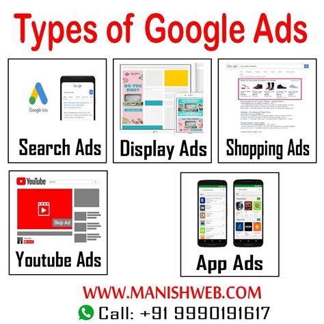 What Is Google Ads Types Of Google Ads Hot Sex Picture