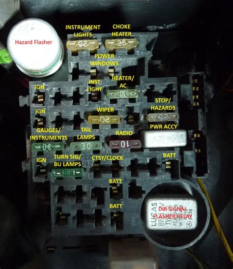 1984 Chevy Truck Fuse Box Diagram Wiring Site Resource