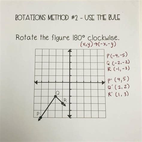 Ways To Rotate A Shape Lindsay Bowden