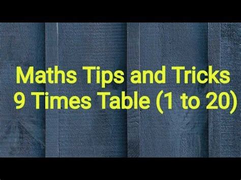 Multiplication Table For 9 Learn 9 Times Multiplication Table Easy