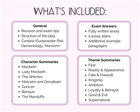 Macbeth English Literature Gcse Revision Guide Study Notes Grade 9