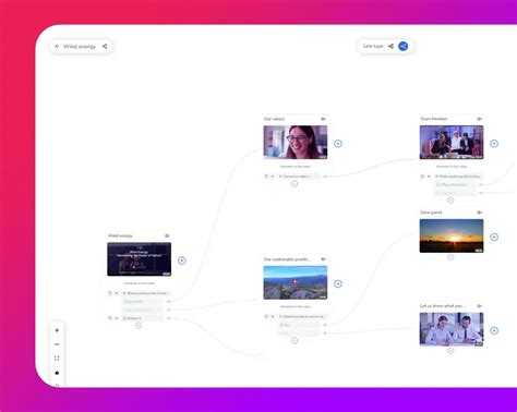 Branching Editor For Dynamic Choose Your Path Videos