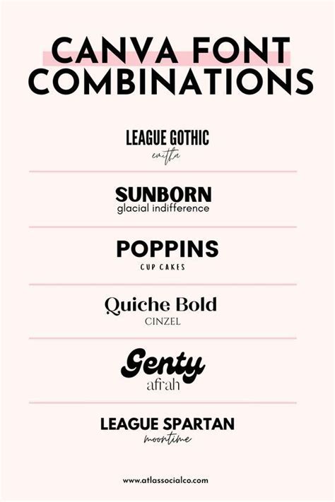 Plans Creative Fabrica In 2024 Font Combinations Font Canva