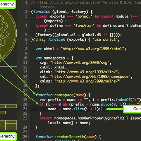 Version One Of Prototype Interface Download Scientific Diagram