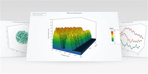 Html Charts With Javascript Pt 1 Dev Community