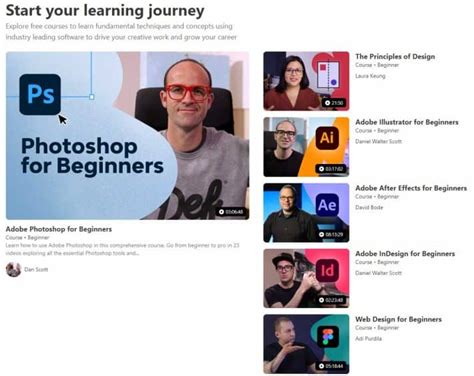 Avis Envato Elements La Meilleure Plateforme Pour Créatif