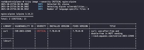 Github Nayan Tankcicd Pipeline With Trivy Scan
