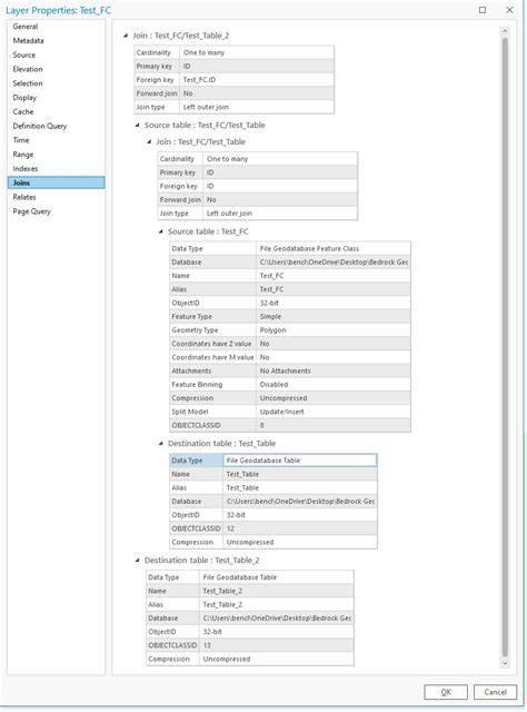 Making Sense Of Layer Properties Joins Diagram Esri Community