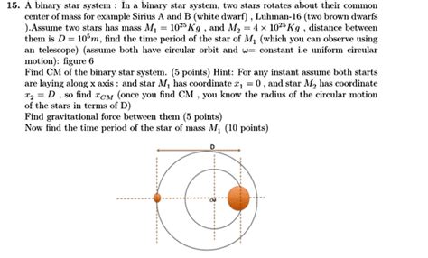 SOLVED Binary Star System In Binary Star System Two Stars Rotates About Their COmon Center