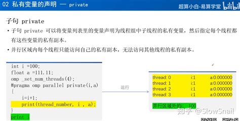 【openmp系列】第二节 Openmp并行编程 Openmp在并行构造中的运用 知乎