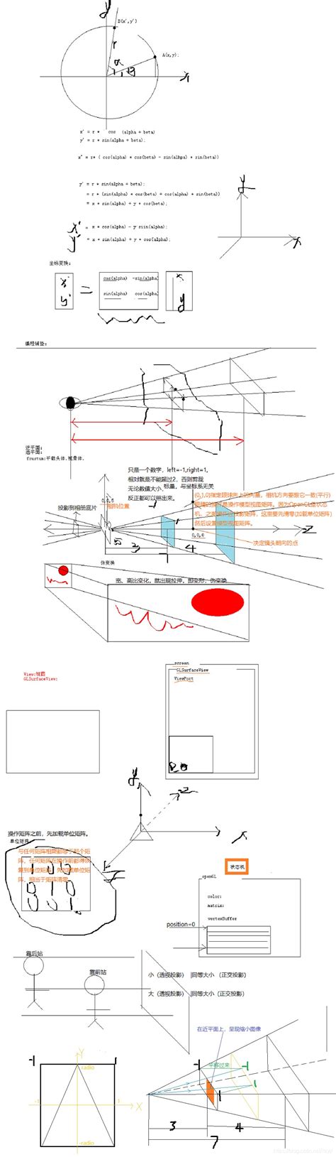 1 Opengles基础and三角形绘制opengles Vertexdata Csdn博客