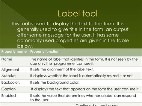 Toolbox And Its Properties In The Visual Basic