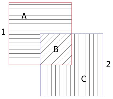Polygonize Algorithm Outputs Only Null Values In Attribute Table · Issue 44779 · Qgisqgis · Github