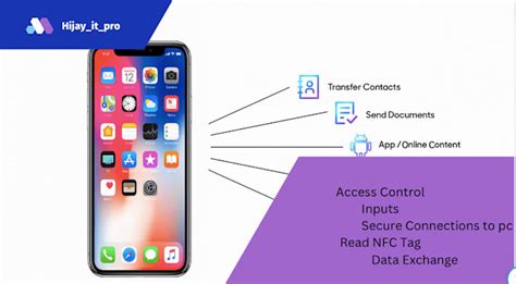 Create An Nfc Digital Business Card Web App By Hijay It Pro Fiverr